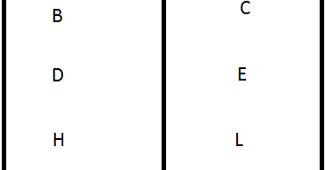 MICROPROCESSOR: PROGRAMMING MODEL OF 8085 MICROPROCESSOR