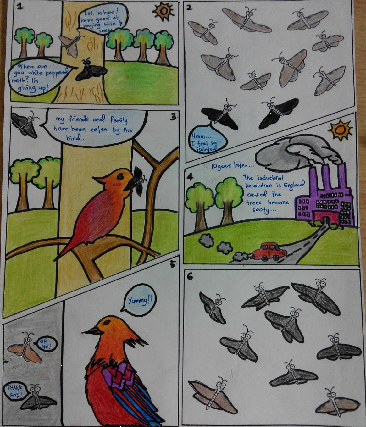 Cell and Development Biology : WEEK 2 - COMIC ASSIGNMENT and Topic 1 ...