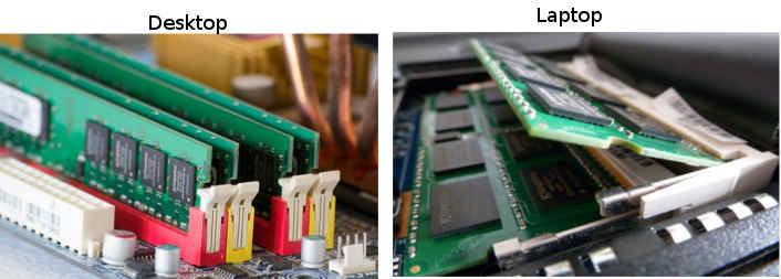 Cum să adaugi mai multă memorie RAM la calculator