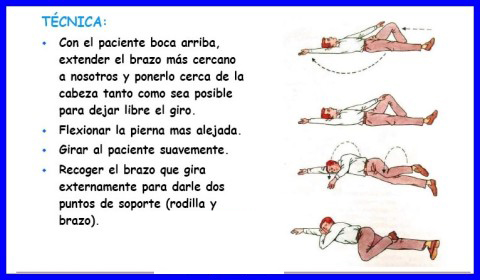 SOS: TEMA 6: POSICIÓN LATERAL DE SEGURIDAD