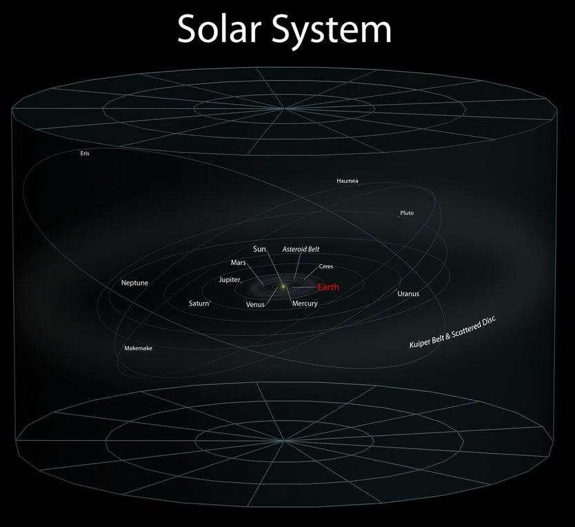 Interstellar Neighborhood at April Langdon blog