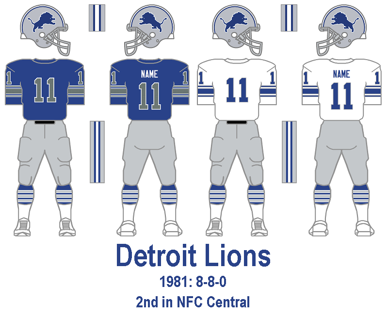 Bill's Update Blog: 1981 Detroit Lions