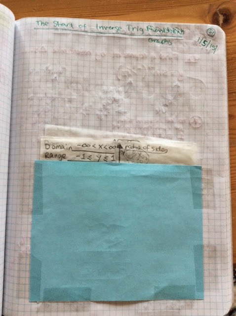 Math Teacher Mambo: Inverse Trig Graphing