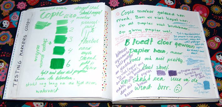 Caatje's Artsy Stuff: Things to do with a sketchbook