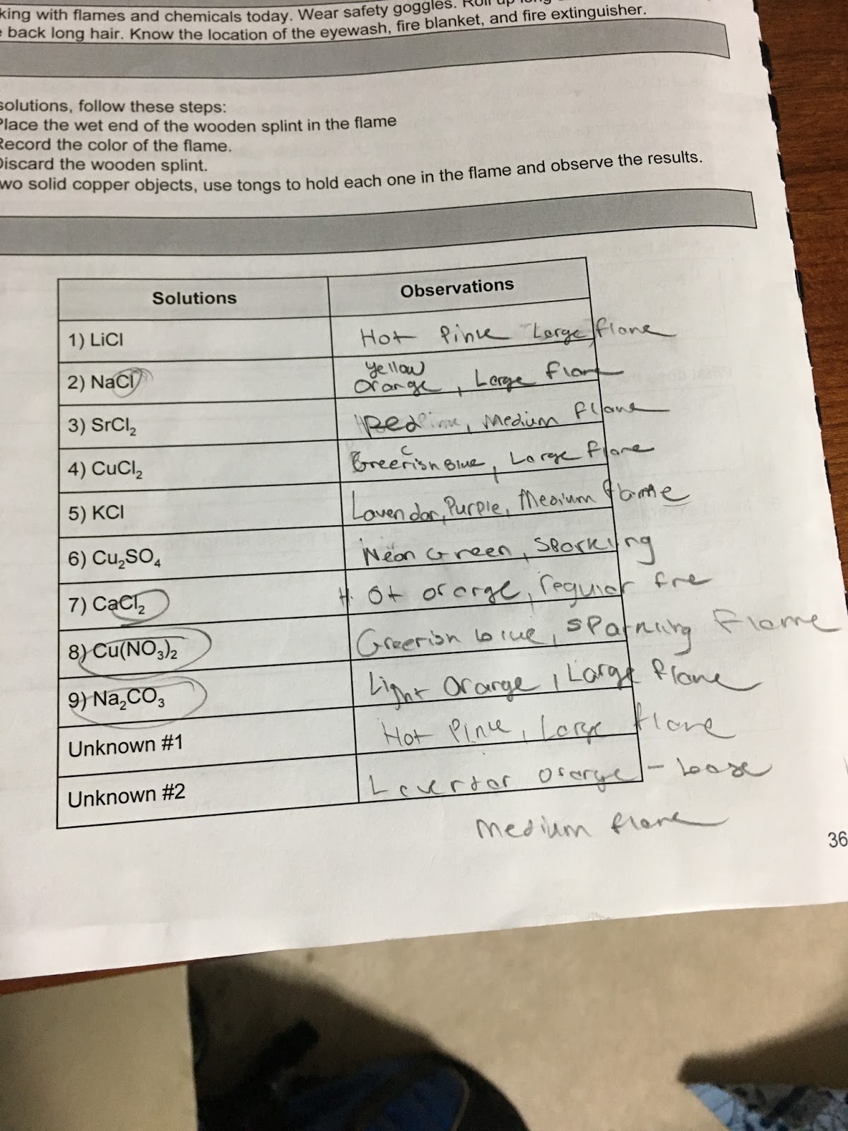 Lab 11 Flame Test Lab