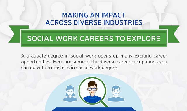 Social Work Careers to Explore: Making an Impact Across Diverse ...