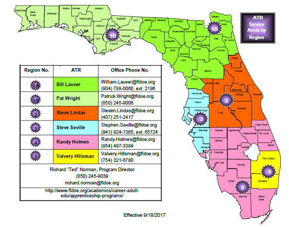 FLATE Focus: Focus on Florida Apprenticeships