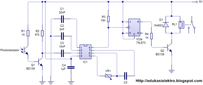 Rangkaian Remote Kontrol Serbaguna - Edukasi Elektronika | Electronics ...