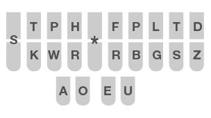 Court Reporter to be! That's me.