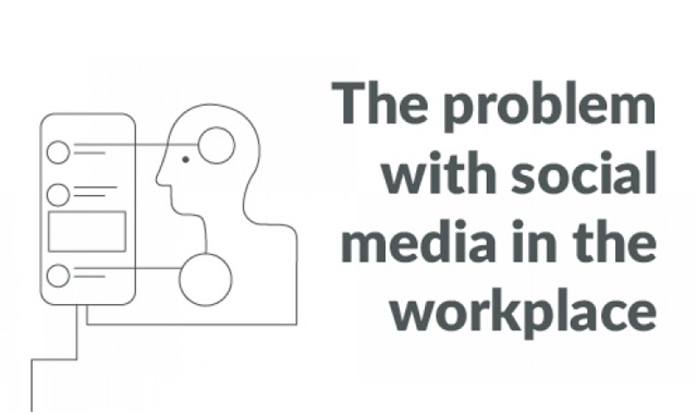 Too Much Information The Problem With Social Media in the Workplace # ...