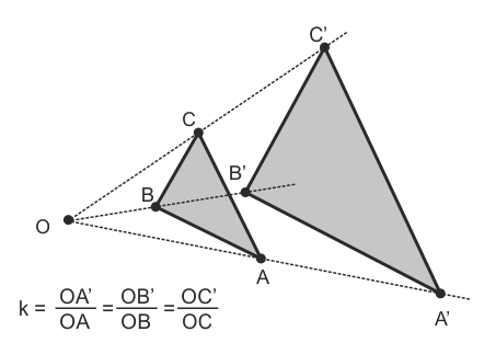 prácticas dibujo técnico: Transformaciones geométricas: HOMOTECIA