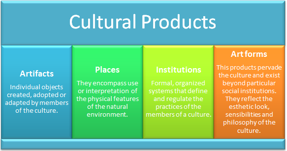 Priscilla AP-6 Journal: Chapter 5