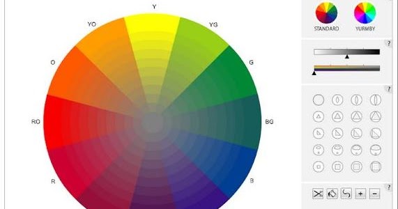 Steven Powers (SMP): The Gamut Mask Tool Overview