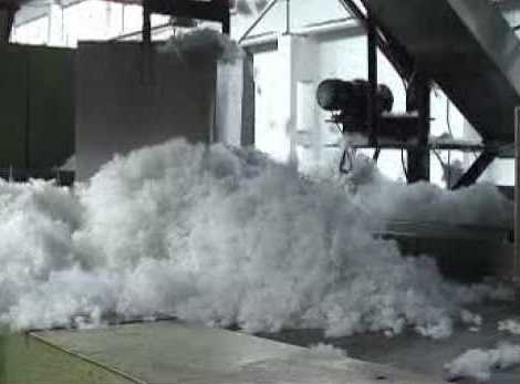 Flow Chart of Polyester Fiber Production - Textile Flowchart