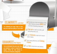 No More Junk Drawer: Decluttering the Mailbox