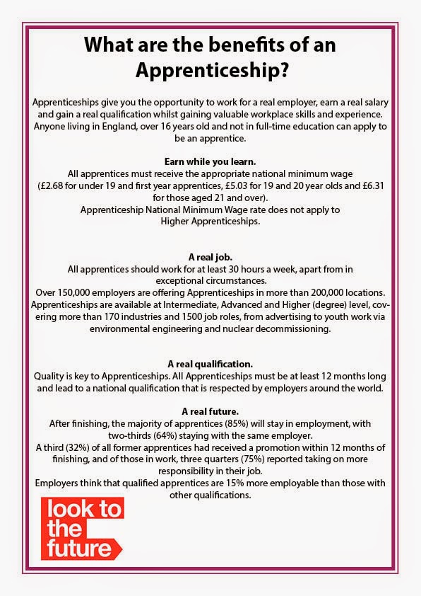 Futures Team Blackpool Sixth Form College: June 2014