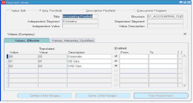 Implementation Steps for Chart of Accounts in Oracle Apps R12 ...