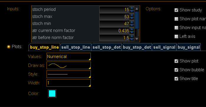 PatternSmart.com: BrainTrend Indicator all-in-one Thinkorswim version.