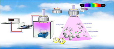 BOSMFC-LED professional LED manufacturer: Looking for deep UV LED for ...
