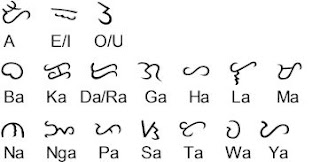 tonsnetwork.blogspot.com: Baybayin: Philippines' Ancient Script