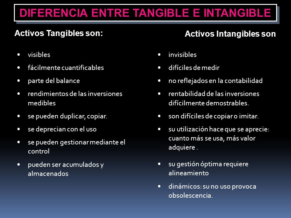 Emprendimiento Grado 4: 2018