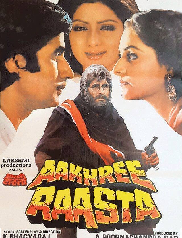 NAKARAJAN: AAKRI RAASTHA , HOW FILMED