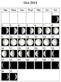 What’s the difference between a full moon and a new moon?