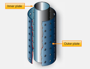 Aircraft Fuel System Indicators
