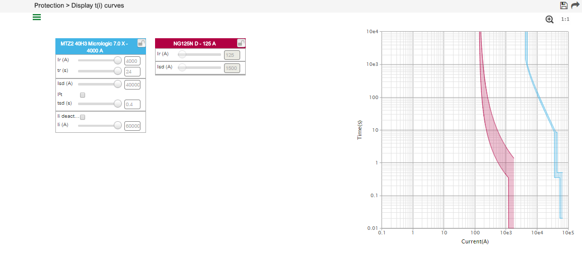 Lv Voltage Drop Calculator | Paul Smith