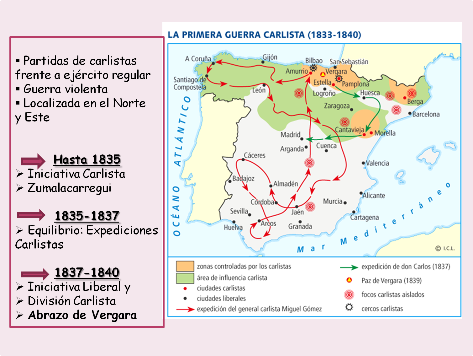HISTORIA DE ESPAÑA. 2ºBACHILLERATO.: TEMA 6.LA CONFLICTIVA CONSTRUCCIÓN ...