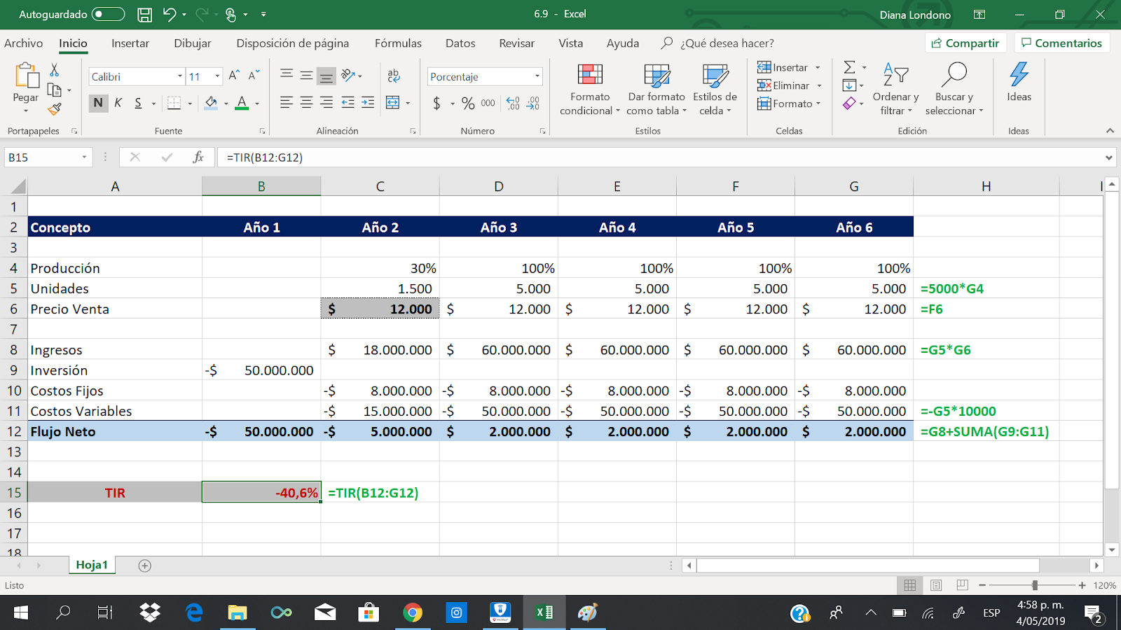 Finanzas, excel, vba, sql y algo más...: Finanzas: Fijando el Precio de ...
