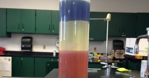 Maryanne's Science Class Ideas: Density Column Lab