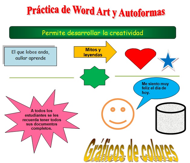Ofimática Empresarial: Clase 3