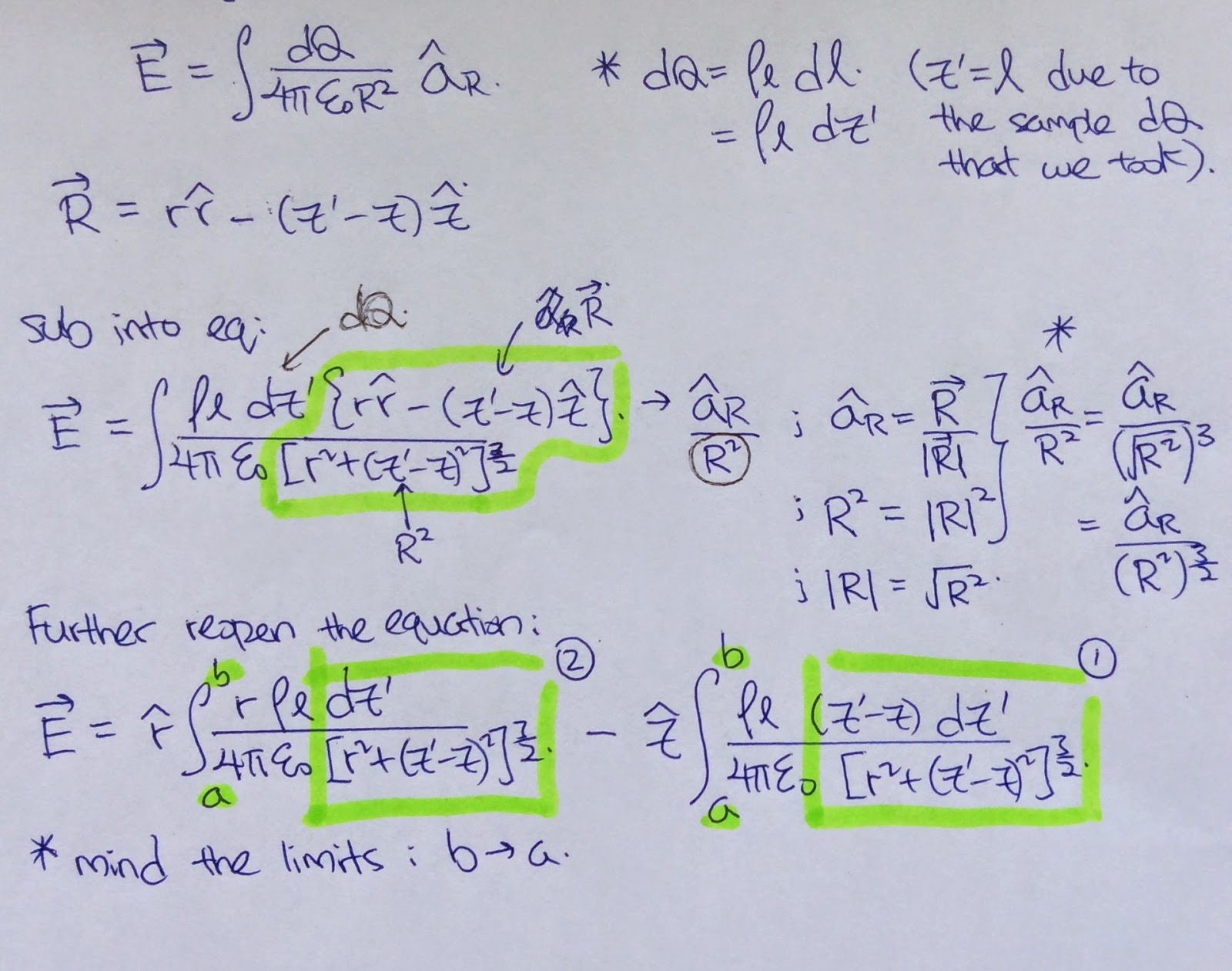 Electrical Mind: EMT: 2nd week part 3 Electric Field Intensity of a ...