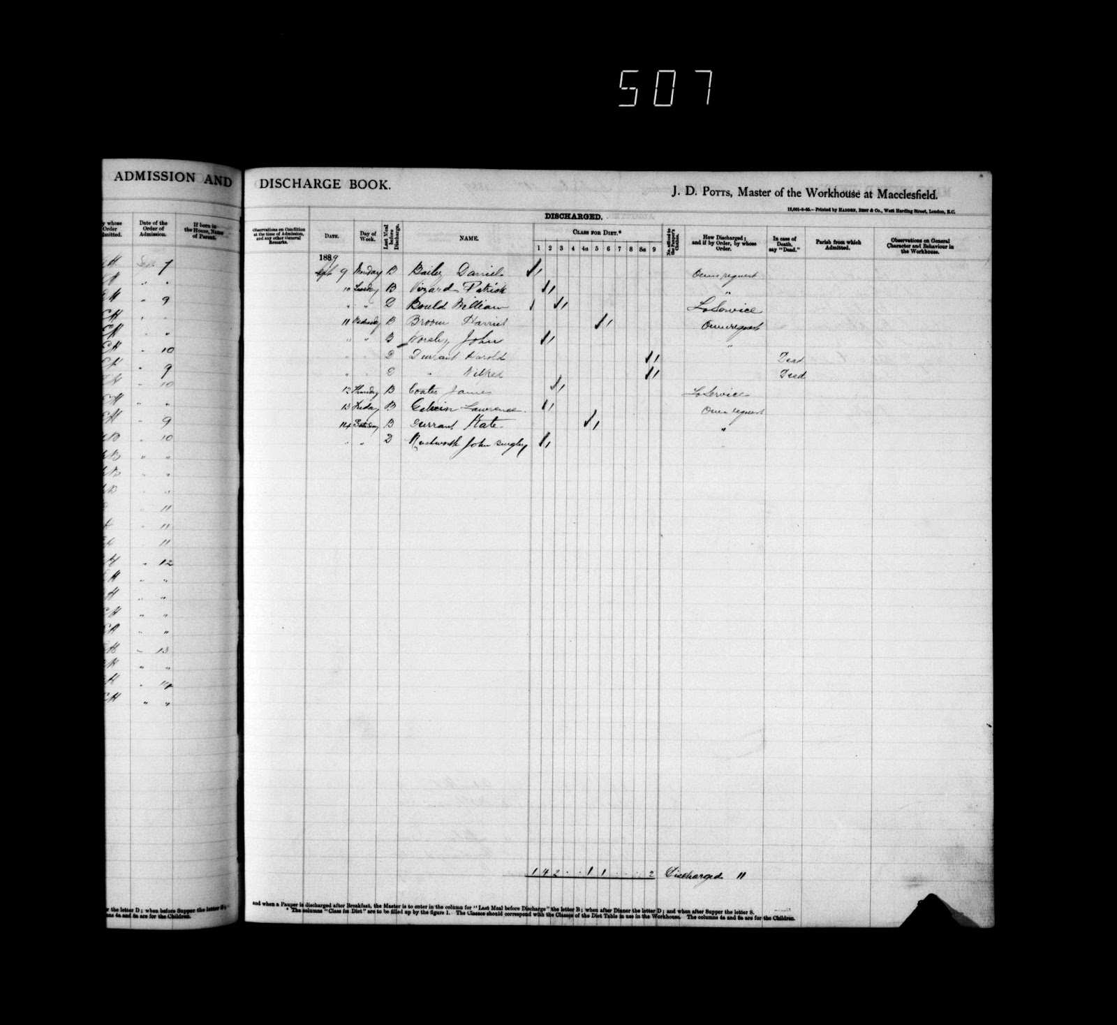 Durrant Family History Blog