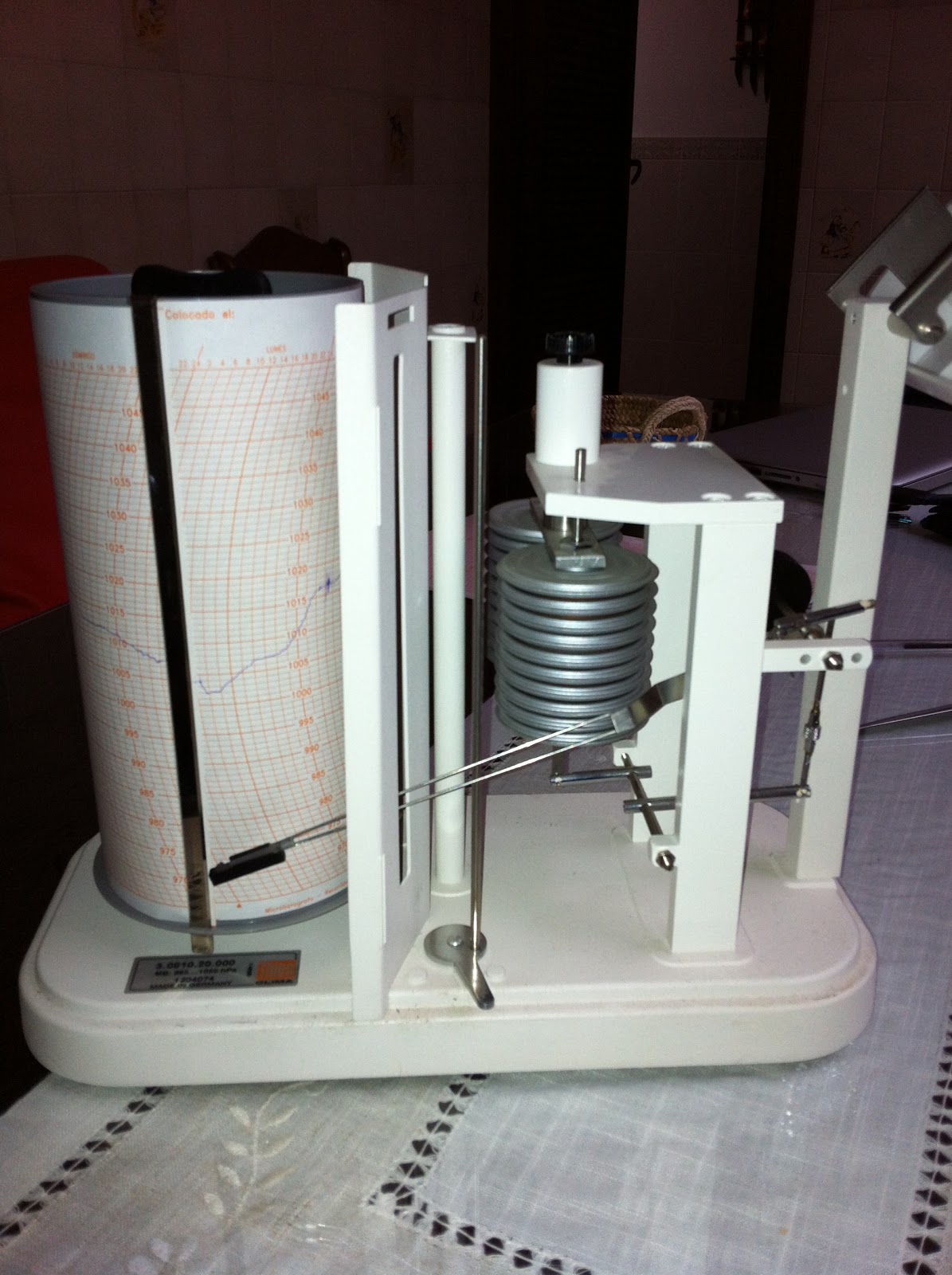 MeteoAlmargen: NUEVA CESION DE AEMET A ESTACIÓN METEO. ALMARGEN ...