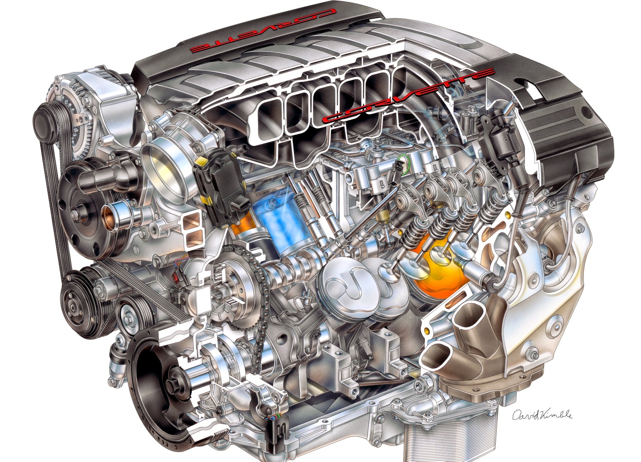 Kosmodrom w wersji amerykańskiej - Piękne Maszyny i Historia ...