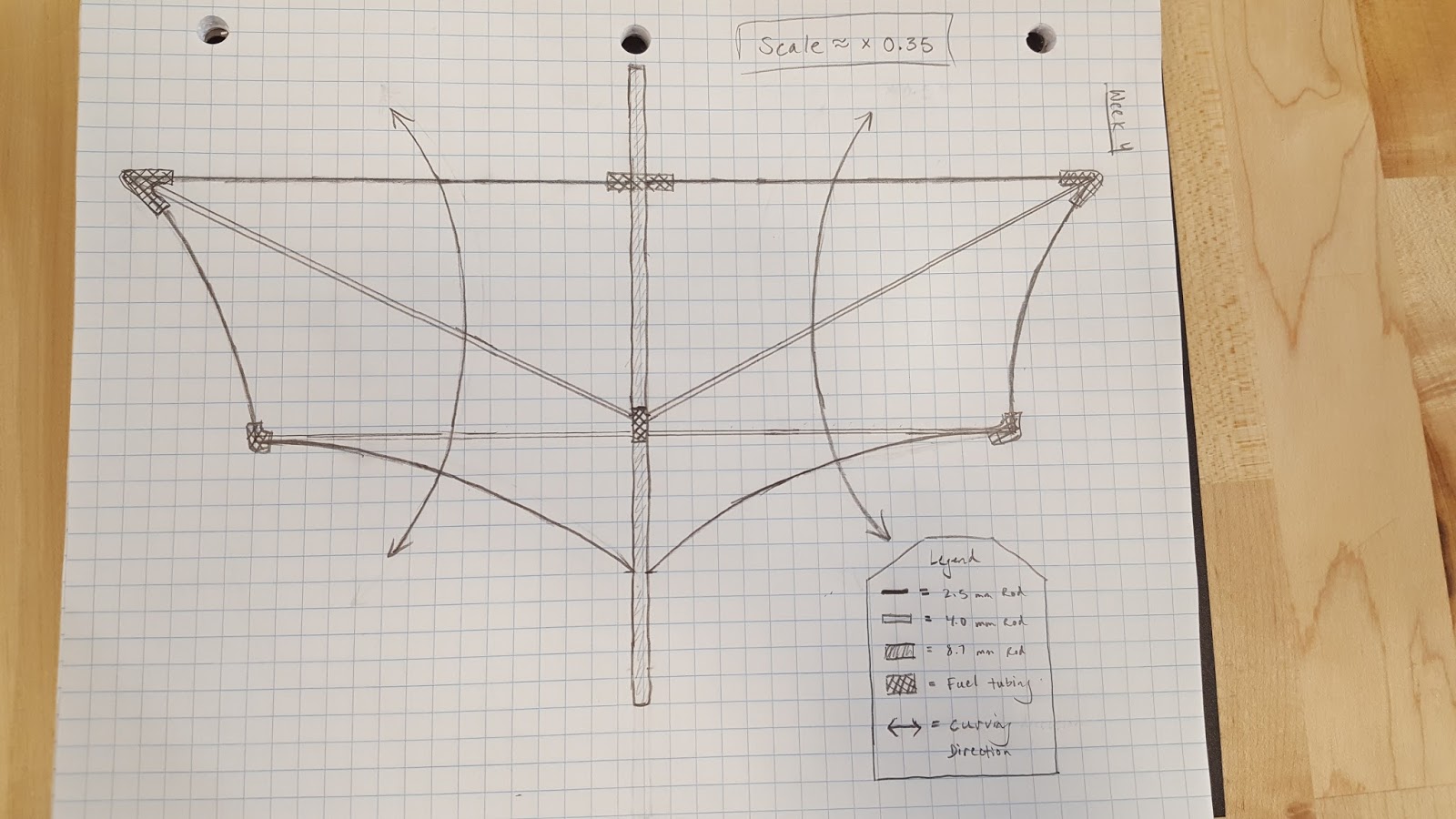 Group 070-07: The Batman Kite: Weekly Progress