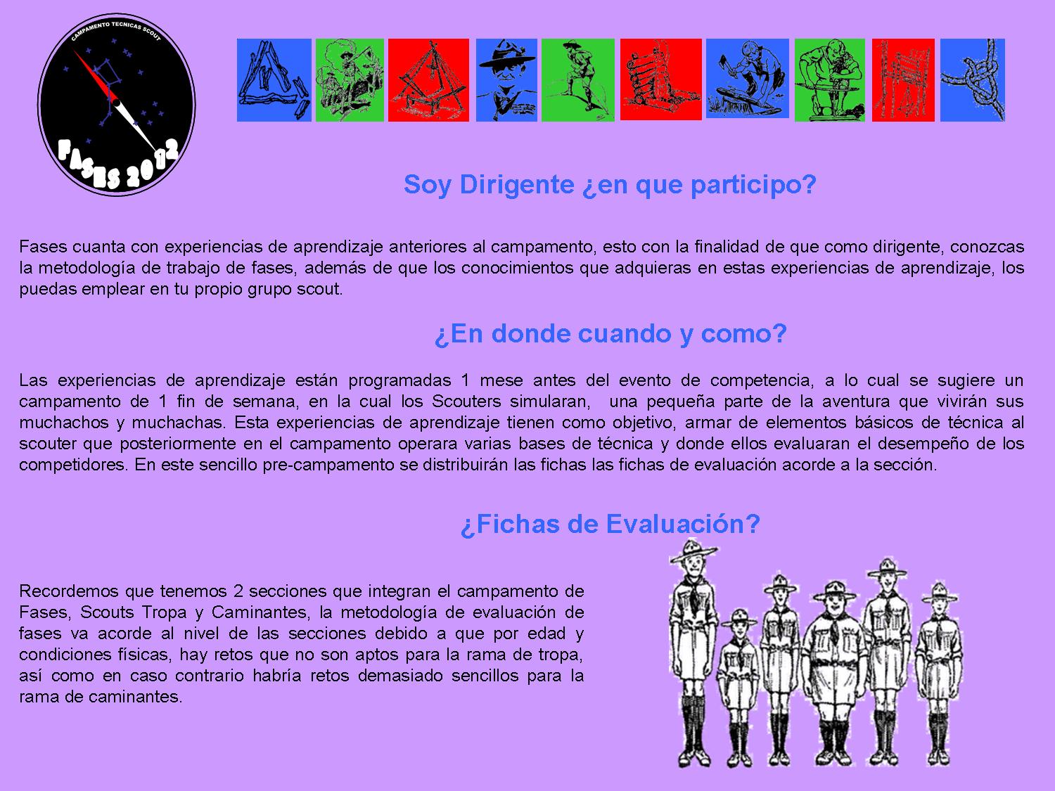 Fases Scout: Que es Fases