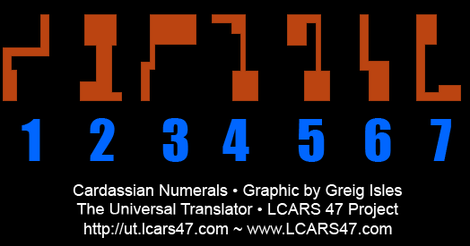 The Universal Translator: Cardassian Alphabet - Part 3 (the numbers)