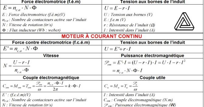 Résumer: résumer formule : courant continu /moteur à courant continu ...