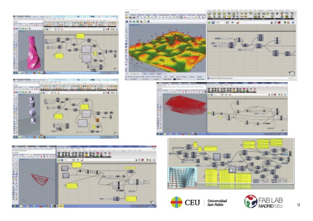 Laboratorio de topología y diagramas abstractos : junio 2016
