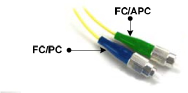 Patch Cords, Pigtails, Fiber Cords Details