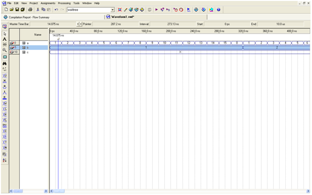 Vlsi Vasamtham 4 Bit Array Multiplier Verilog Code Using Structure Level Modeling
