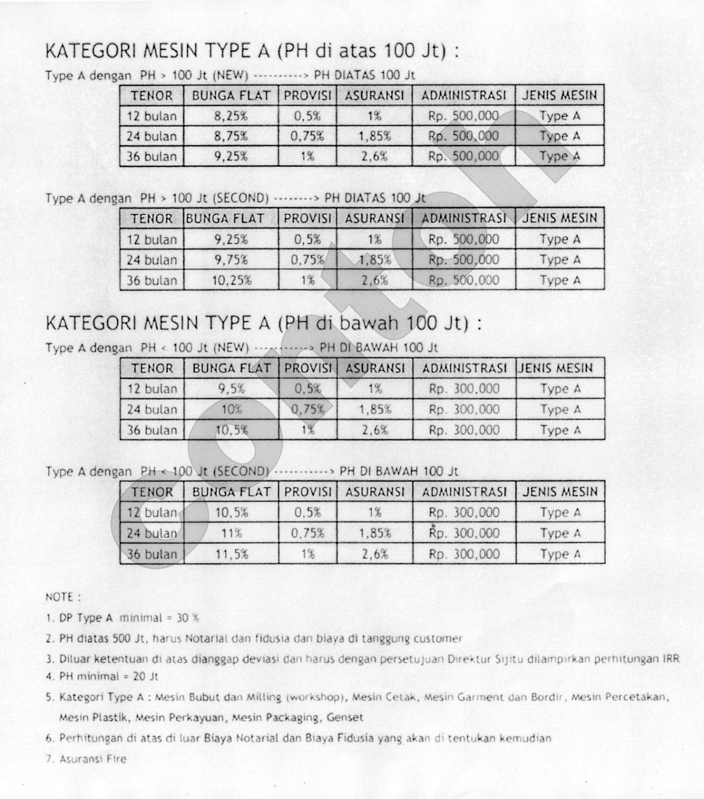 Contoh Rekening Koran