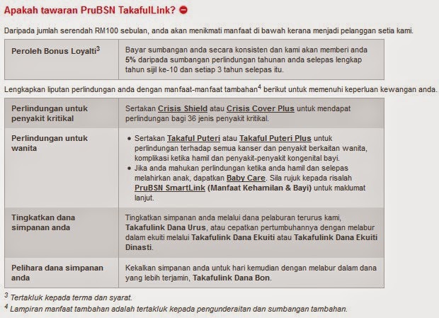 Takaful Dan Anda: Prubsn Takaful Link