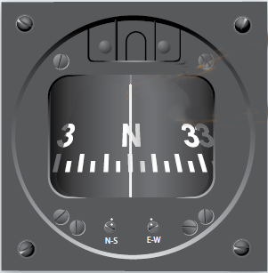 Aircraft Systems: Aircraft Direction Indicating Instruments