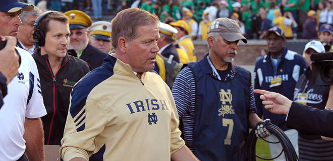 JIM SMALL'S NOTRE DAME GO IRISH BLOG -- www.NDGOIRISH.com -- A NOTRE ...