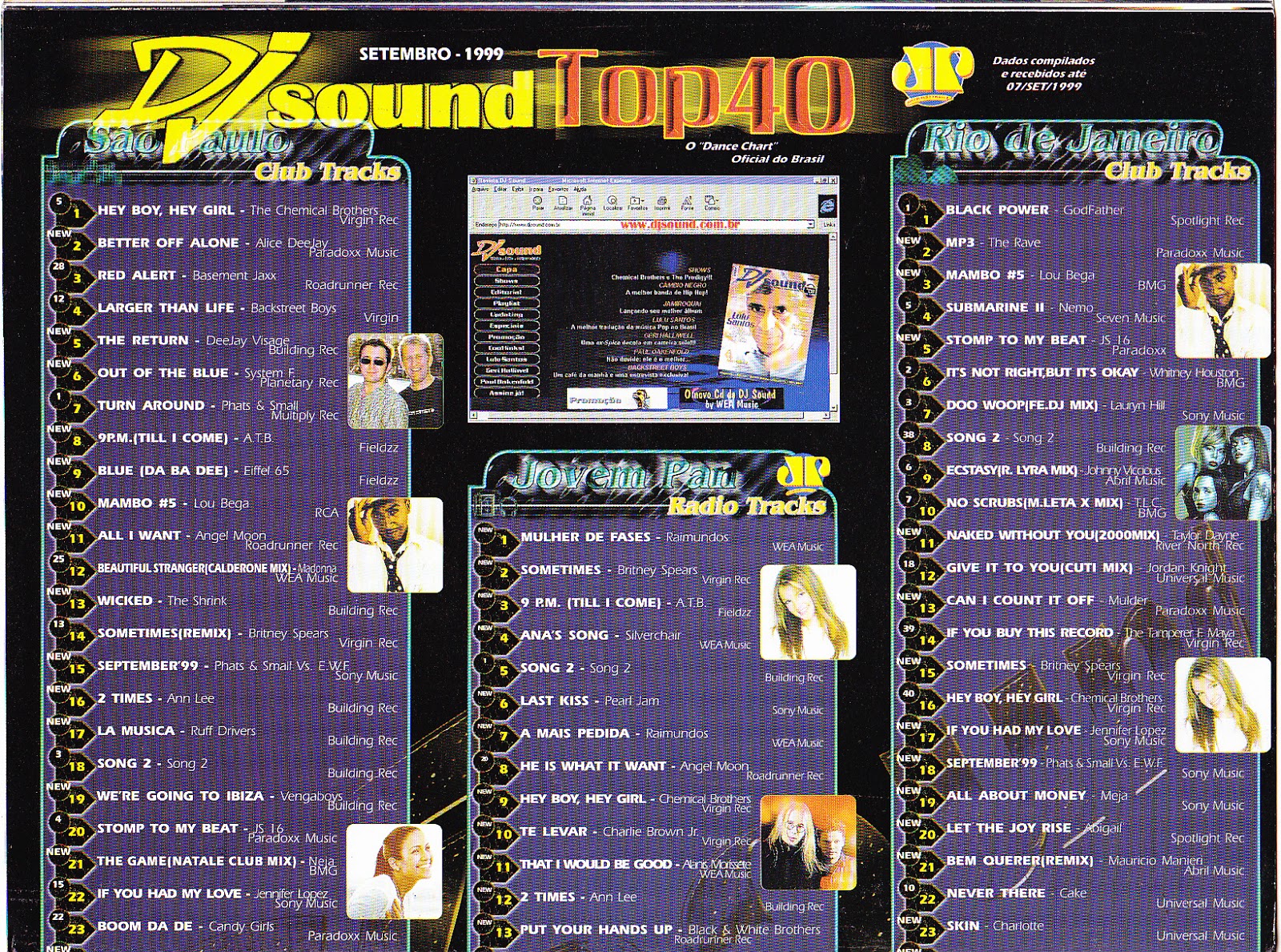 DJ Sound No. 94 - março de 1999