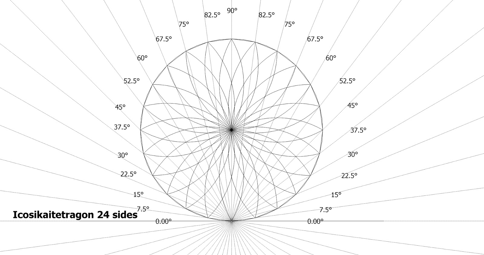 Roof Framing Geometry: Daisy Wheel Compass Geometry or Euclidean six ...